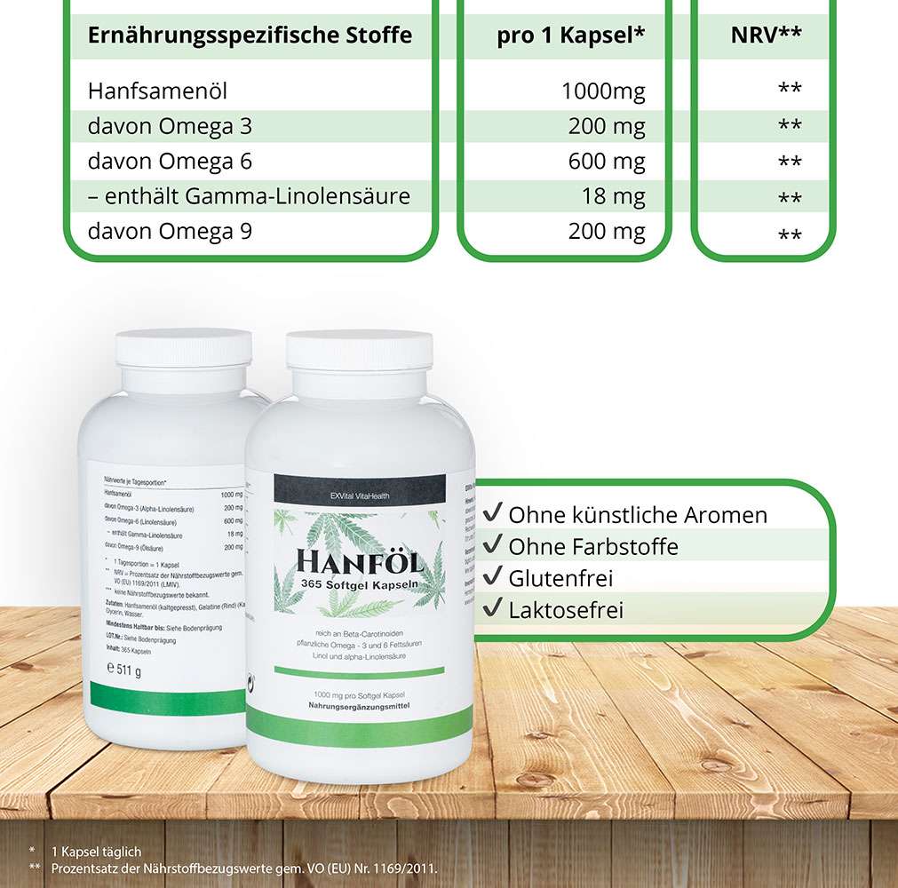 Hanföl Kapseln kaufen: kaltgepresst, 1000mg, schneller Versand